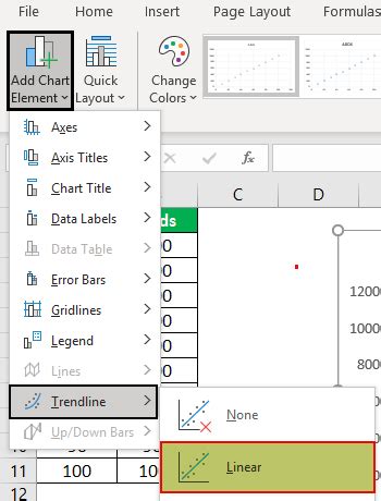 Non Linear Regression In Excel Step By Step Tutorial