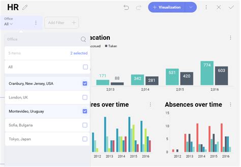 Dashboard Filters And Their Properties Infragistics Reveal™ Help