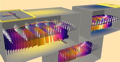 How To Create High Resolution Images Of COMSOL Models For Articles And Papers COMSOL Blog