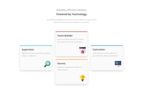 Frontend Mentor Four Card Feature Section Using Css Grid Coding