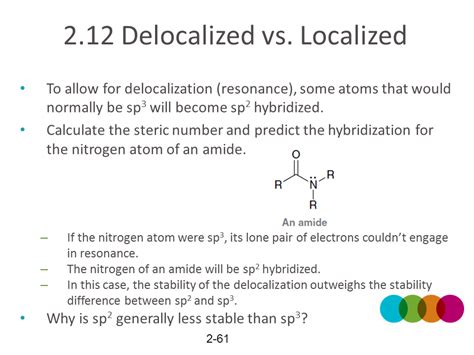 Difference Between Resonance And Delocalization