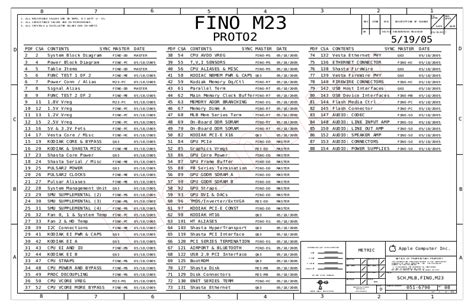 apple imac g5 fino m23 proto2 mlb 051 6790 rev08 schematic