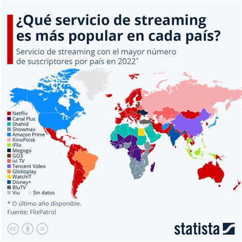 Gráfico La Plataforma De Streaming Con Más Suscriptores En Cada País
