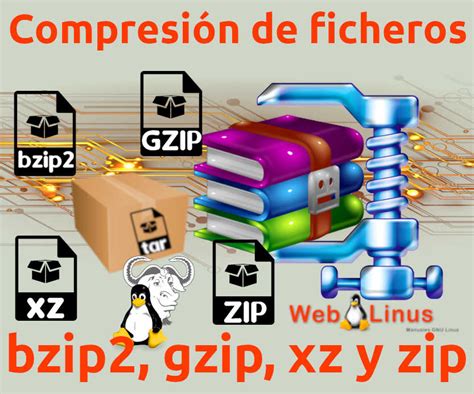 Compresión De Ficheros Bzip2 Gzip Xz Y Zip En Gnulinux Weblinus
