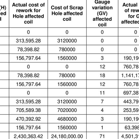 Embosser Machines Rework Process Download Scientific Diagram