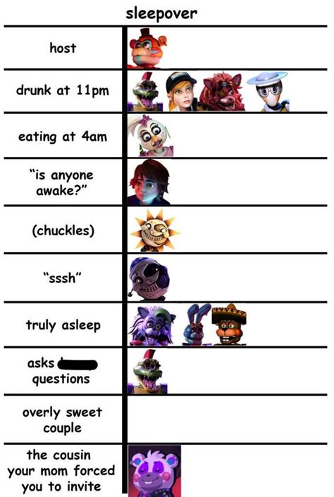 Security Breach Memes Meme De Fnaf Security Breach