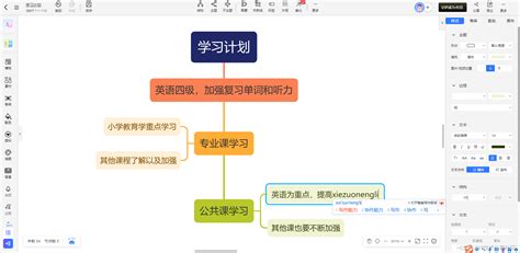 Aigc思维导图：提升你的学习与工作效率的「神器」aigc自动化编程 基于chatgpt和github Copilot 思维导图 Csdn博客