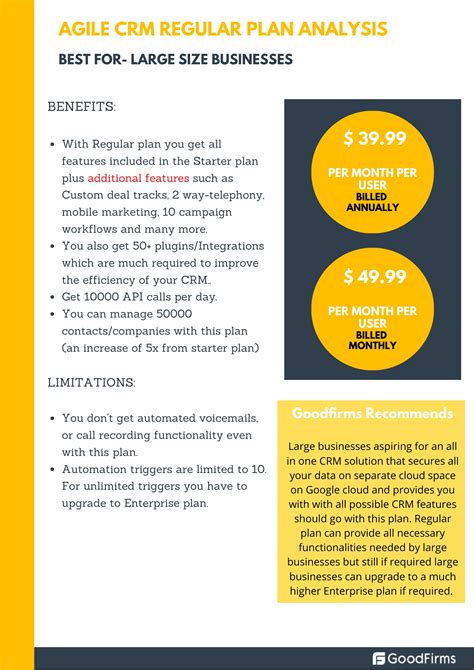 Pricing Guide For CRM Software