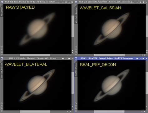 Article On Real Psf Deconvolution On Planetary Images Major And Minor