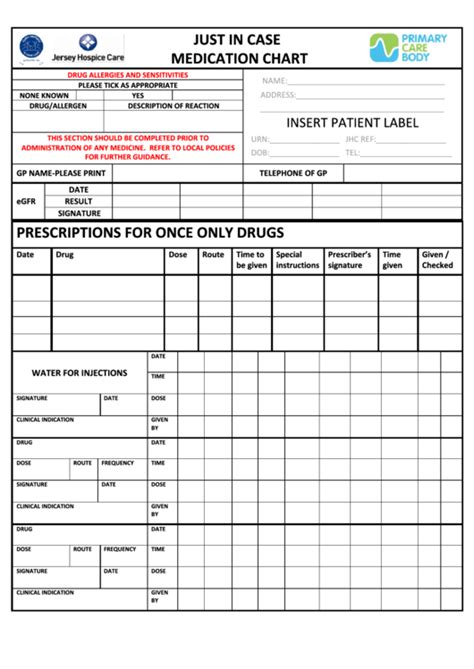 Just In Case Medication Chart 2014 Printable Pdf Download