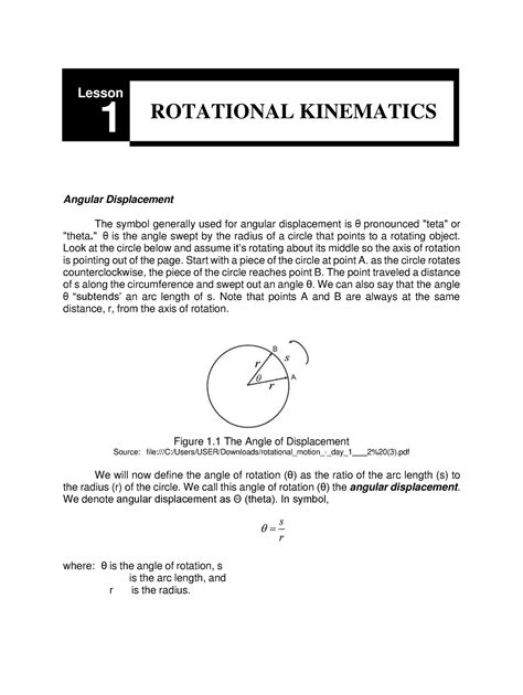 Angular Displacement Velocity Acceleration Pacalna Angular