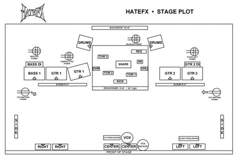 Stage Plot And Input Lists Hatefx • Metal From California Usa