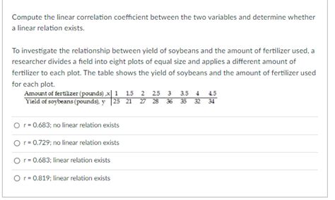 Solved Compute The Linear Correlation Coefficient Between Chegg Com