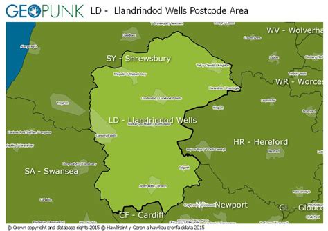 Ld Llandrindod Wells Postcode Area