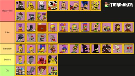 Ftah Characters V2 Tier List Community Rankings Tiermaker