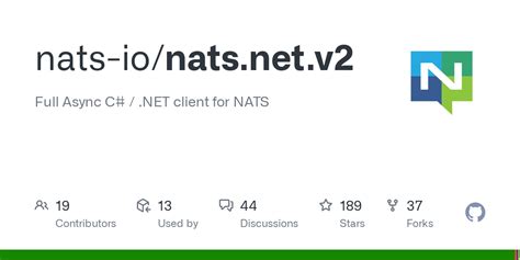 Nats Net V Nats Client Sln Dotsettings At Main Nats Io Nats Net V