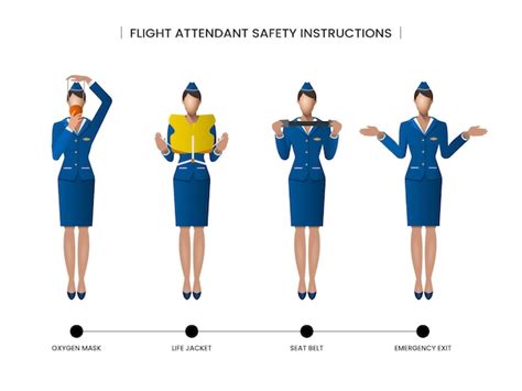 Premium Vector Flight Attendant Safety Instructions