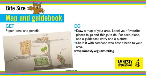 Map And Guidebook Bite Size Activity