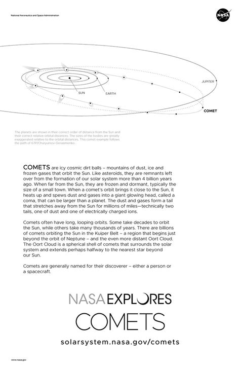 Comets Poster Version C Nasa Science