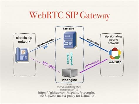 api sip adventures
