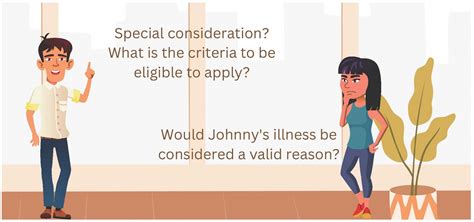 Demystifying National Examinations