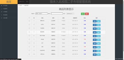 基于ssm校园二手交易市场系统——课程设计毕业设计 Csdn博客