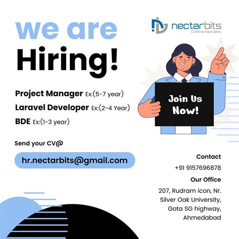 Nidhi Tiwari On Linkedin Projectmanager Laraveldeveloper Bde