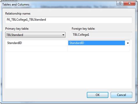 Lab 5 Learn Sql Server Normalization Learn Sql Server Step By Step