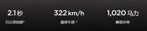 100万的新款特斯拉，快得我差点吐了 36氪
