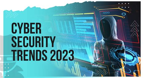 Cyber Security Predictions For 2023