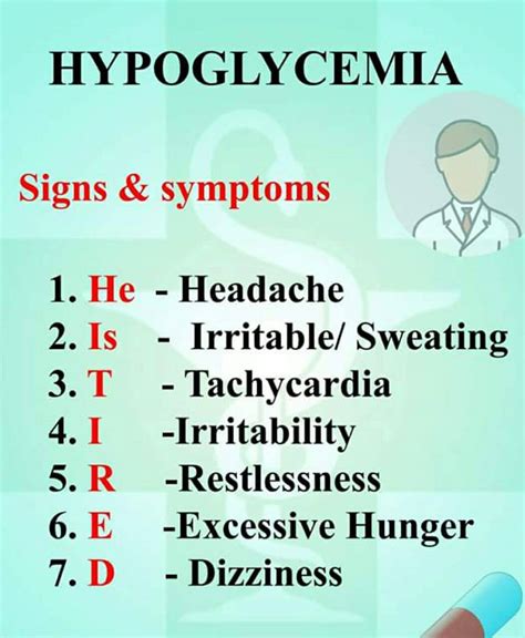 Drugs Bank Hypoglycemia Mnemonics Share