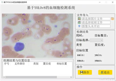 基于yolov8的血细胞检测系统 csdn博客