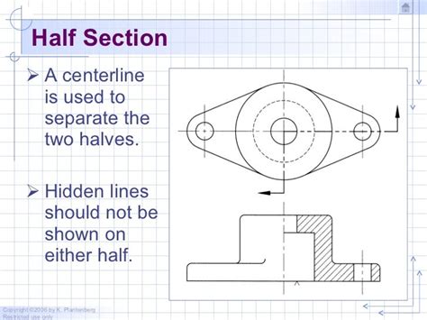 Chapter 3 Sectioning