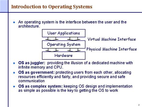Operating Systems Basic Concepts And History Introduction