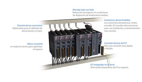 Omron 1s Servo System Nuestra Creación Más Deseada Mar