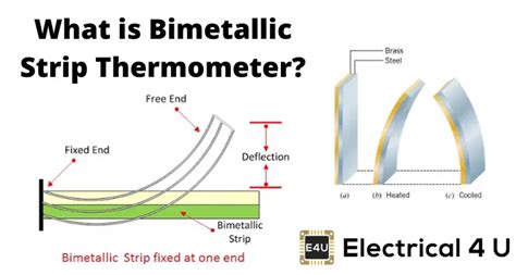 Bimetallic Strip Thermometer How It Works And Its Applications Electrical4u