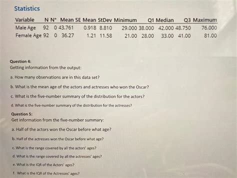 Solved Statistics Variable Nn Mean Se Mean Stdev Minimum Q1