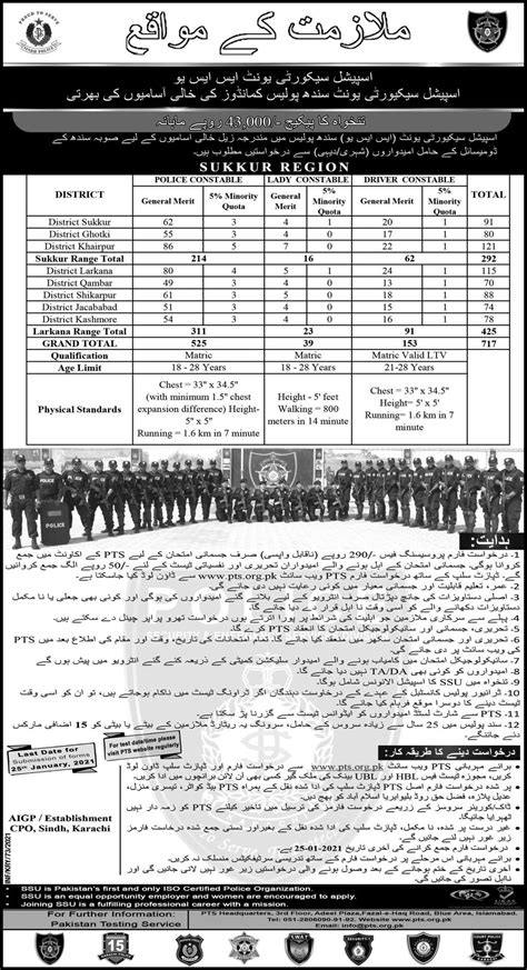 Jobs In Lady Constable Special Security Unit Sindh Police 12 January