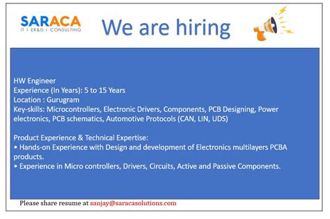 Sanjay Rajpoot Posted On Linkedin