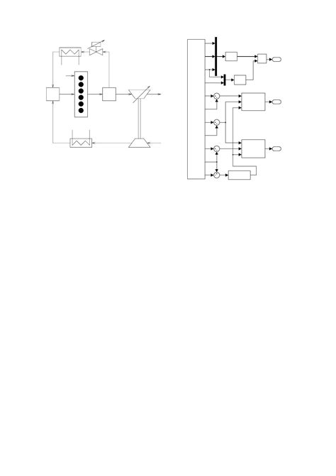 PDF Pid Controllers And Their Tuning For Egr And Vgt Control In