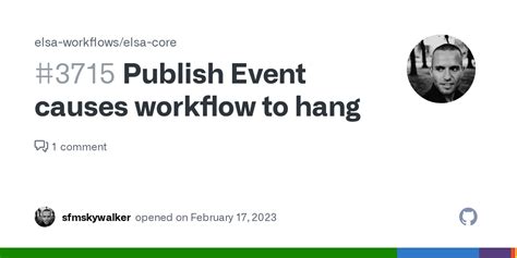 Publish Event Causes Workflow To Hang · Issue 3715 · Elsa Workflowselsa Core · Github