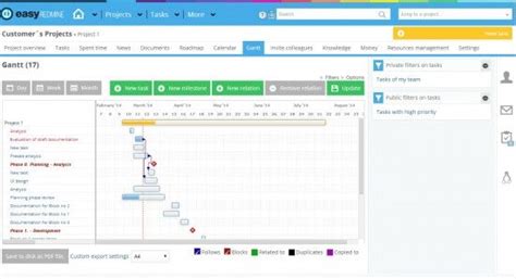 Easy Redmine Vs Redmine ITSMDaily Com