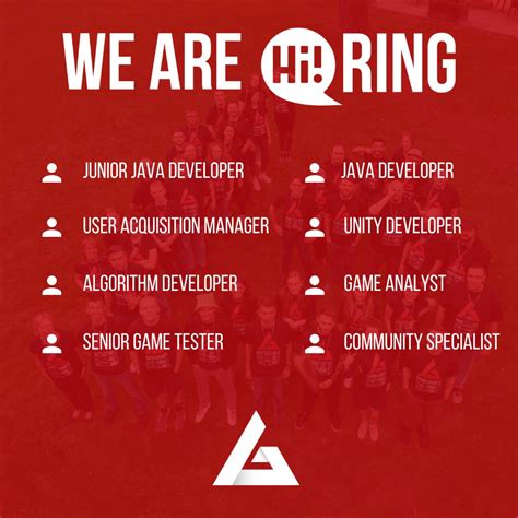 Vivid Games On Linkedin Gamedev Qatester Gametesting