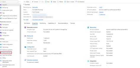 How Backup Your Azure Kubernetes Services Technical And Cloud