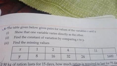 The Table Given Below Gives Pairs For Values Of The Variables X And Yi