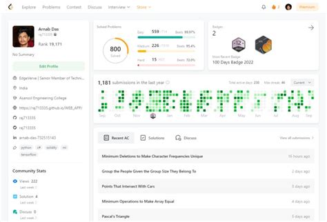 completed 800 leetcode questions today arnab das posted on the topic