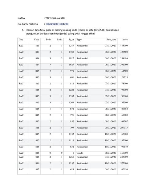 Belajar Analisis Dan Visualisasi Data Pdf