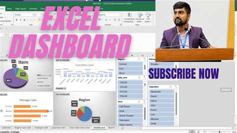 Creating Dynamic Excel Dashboards A Step By Step Guide Youtube