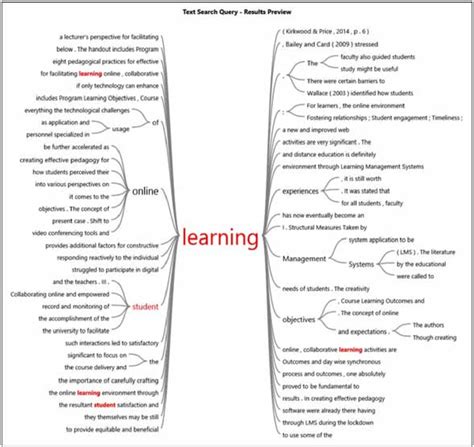 text search query learning download scientific diagram