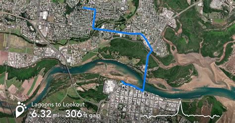 Footpath Route Planner
